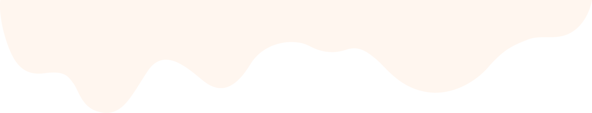 Our Story - HiveTown